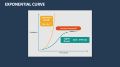 Exponential Curve PowerPoint Presentation Slides - PPT Template
