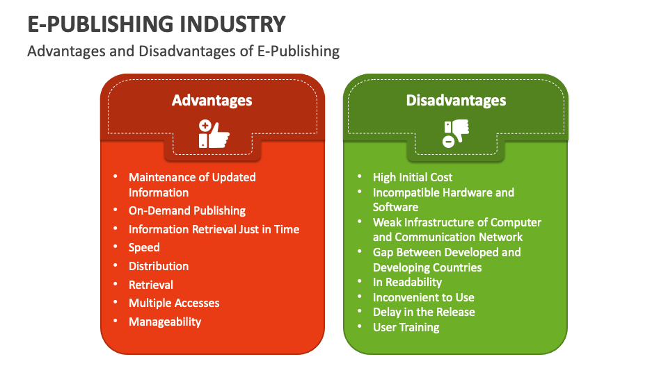 E-Publishing Industry PowerPoint and Google Slides Template - PPT Slides