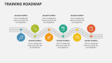 Training Roadmap PowerPoint Presentation Slides - PPT Template