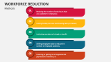 Workforce Reduction PowerPoint Presentation Slides - PPT Template