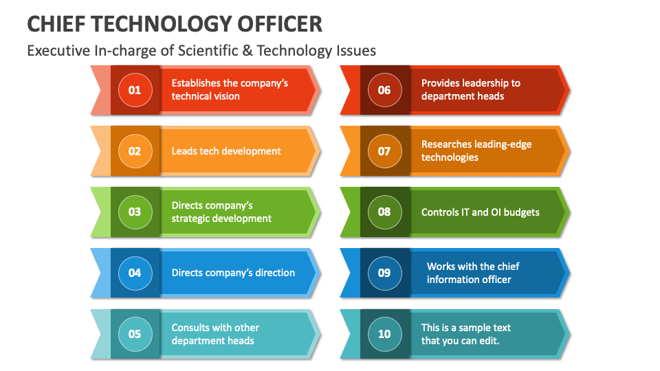 Chief Technology Officer PowerPoint Presentation Slides - PPT Template