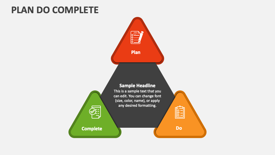 Plan Do Complete PowerPoint and Google Slides Template - PPT Slides