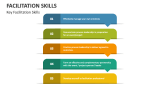 Facilitation Skills PowerPoint and Google Slides Template - PPT Slides