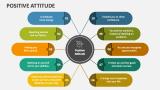 Positive Attitude PowerPoint Presentation Slides - PPT Template