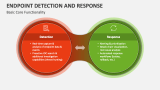 Endpoint Detection and Response PowerPoint Presentation Slides - PPT ...