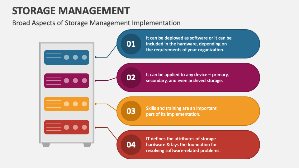 Storage Management PowerPoint Presentation Slides - PPT Template
