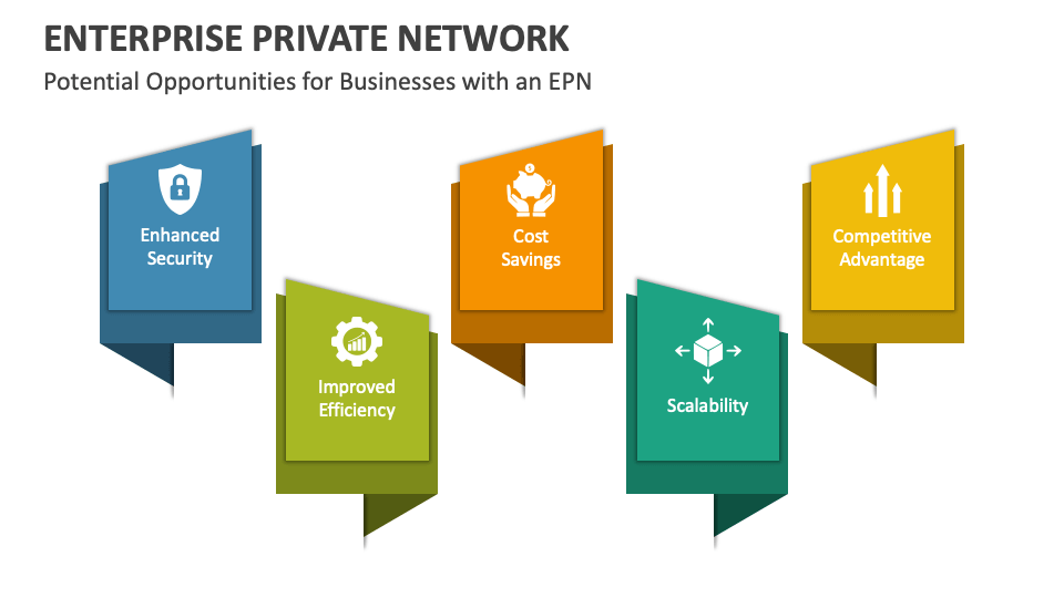 Enterprise Private Network PowerPoint and Google Slides Template - PPT ...