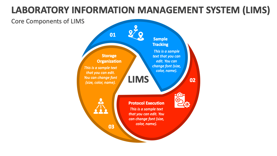 Laboratory Information Management System (LIMS) PowerPoint and Google ... Laboratory Information Management System (LIMS) PowerPoint and Google ...