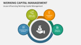Working Capital Management PowerPoint Presentation Slides - PPT Template