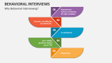 Behavioral Interviews PowerPoint and Google Slides Template - PPT Slides