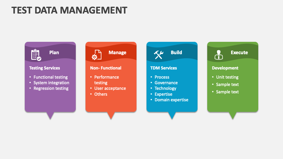 Test Data Management PowerPoint Presentation Slides - PPT Template Test Data Management PowerPoint Presentation Slides - PPT Template