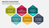 Holistic Education PowerPoint and Google Slides Template - PPT Slides