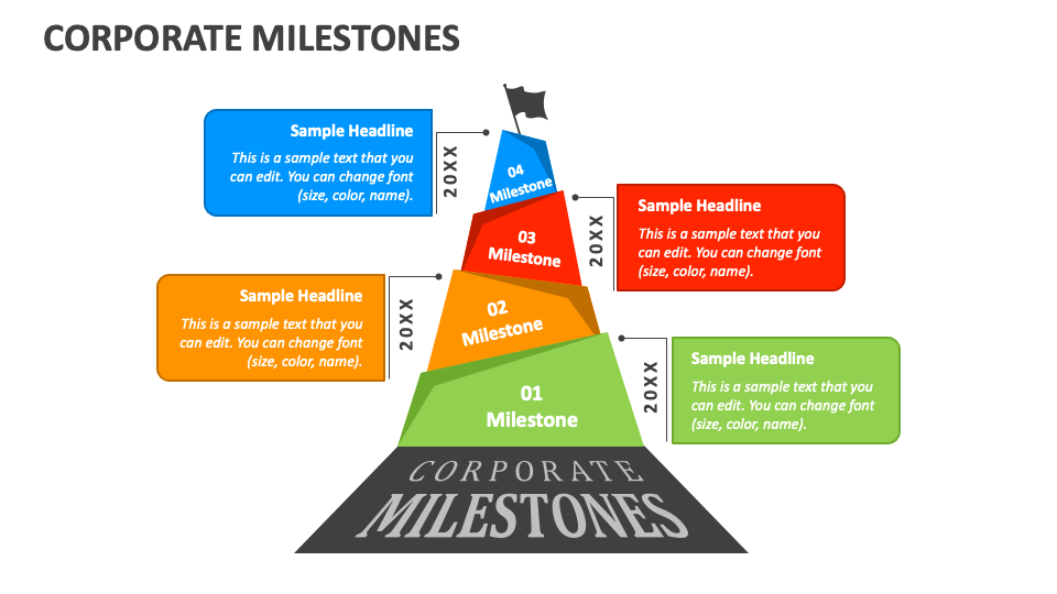 Corporate Milestones PowerPoint and Google Slides Template - PPT Slides