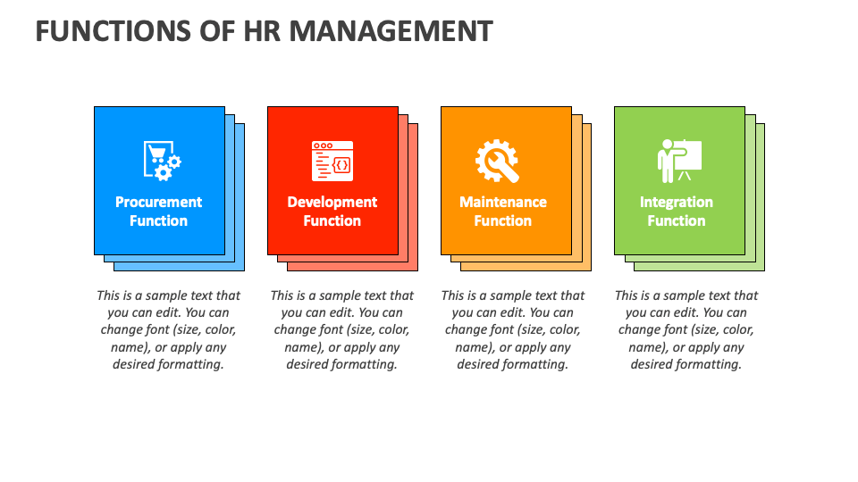 Functions of HR Management PowerPoint and Google Slides Template - PPT ... Functions of HR Management PowerPoint and Google Slides Template - PPT ...