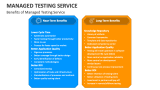 Managed Testing Service PowerPoint and Google Slides Template - PPT Slides