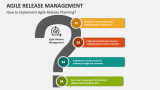 Agile Release Management PowerPoint Presentation Slides - PPT Template