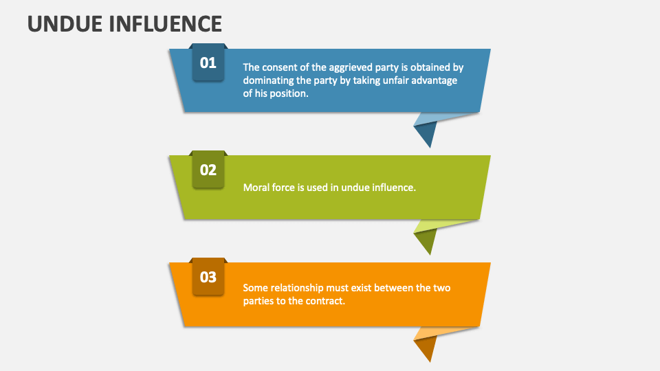 Undue Influence PowerPoint Presentation Slides - PPT Template