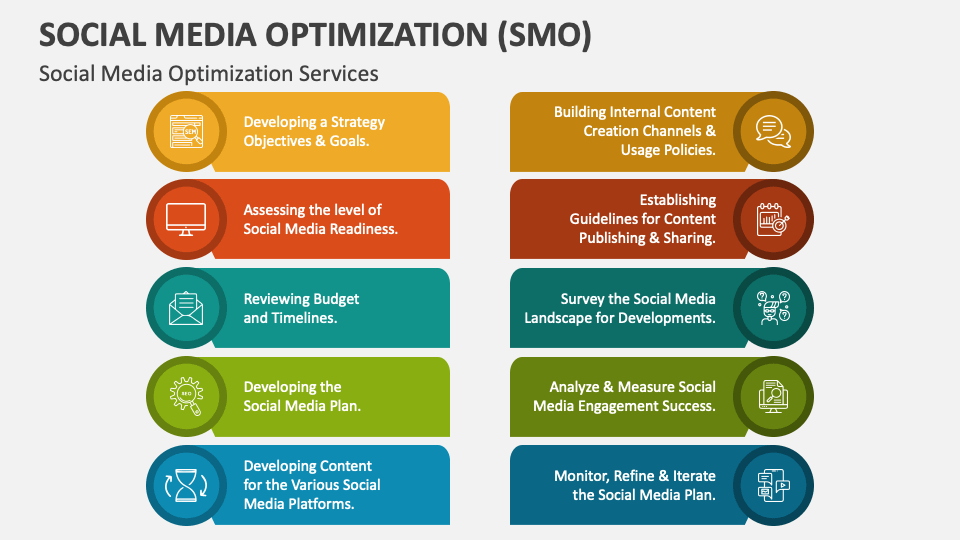 Social Media Optimization SMO PowerPoint Presentation Slides PPT social-media-optimization-smo-powerpoint-presentation-slides-ppt
