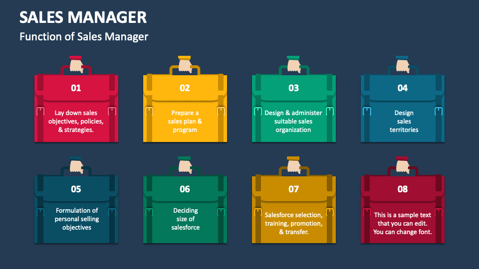 Sales Manager PowerPoint and Google Slides Template - PPT Slides