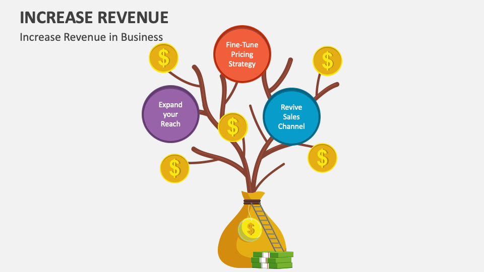Increase Revenue PowerPoint and Google Slides Template - PPT Slides