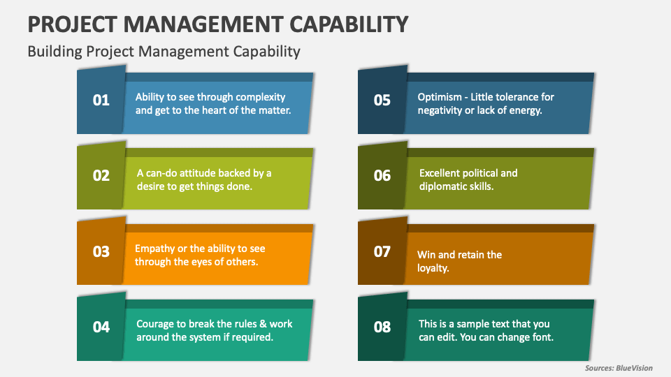 Project Management Capability PowerPoint Presentation Slides - PPT Template