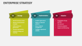 Enterprise Strategy PowerPoint and Google Slides Template - PPT Slides