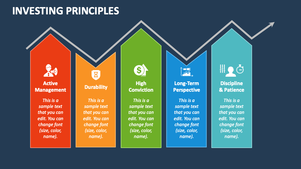 Investing Principles PowerPoint Presentation Slides - PPT Template