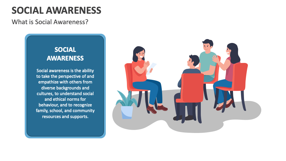 Social Awareness PowerPoint and Google Slides Template - PPT Slides