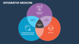Integrative Medicine PowerPoint and Google Slides Template - PPT Slides