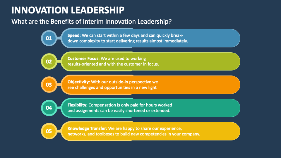 Innovation Leadership PowerPoint and Google Slides Template - PPT Slides