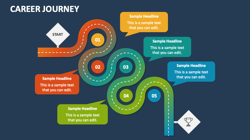 Career Journey PowerPoint and Google Slides Template - PPT Slides Career Journey PowerPoint and Google Slides Template - PPT Slides