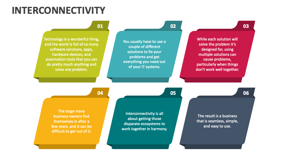 Interconnectivity PowerPoint and Google Slides Template - PPT Slides