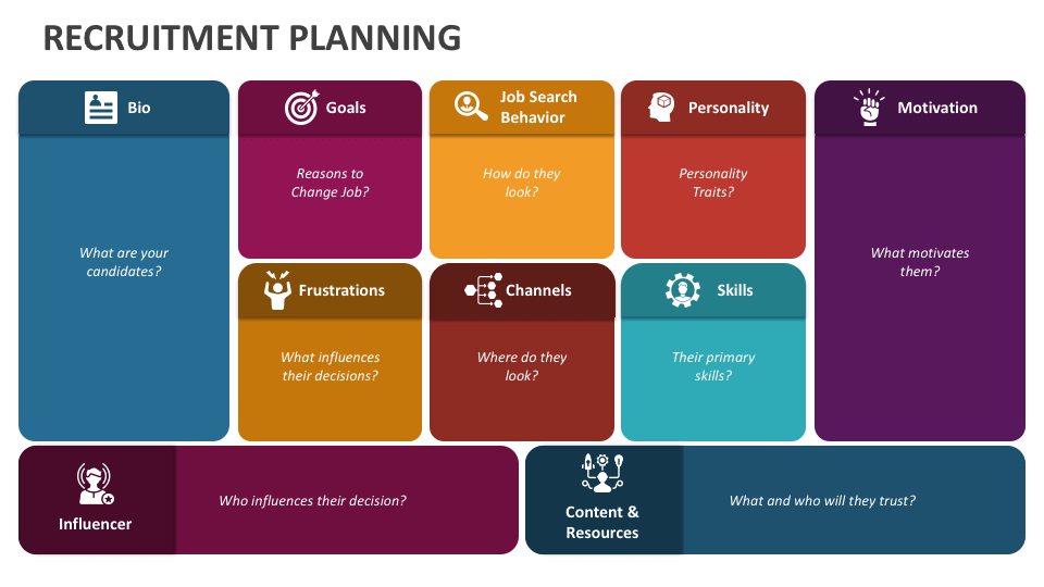 Recruitment Planning PowerPoint Presentation Slides - PPT Template