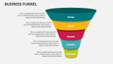 Business Funnel PowerPoint and Google Slides Template - PPT Slides