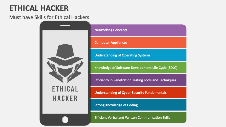 Ethical Hacker PowerPoint and Google Slides Template - PPT Slides