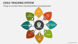 Child Tracking System PowerPoint and Google Slides Template - PPT Slides
