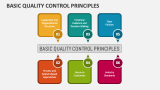 Basic Quality Control Principles PowerPoint and Google Slides Template ...