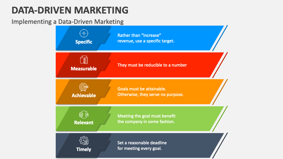 Data-Driven Marketing PowerPoint Presentation Slides - PPT Template