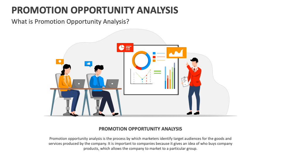Promotion Opportunity Analysis PowerPoint and Google Slides Template ...