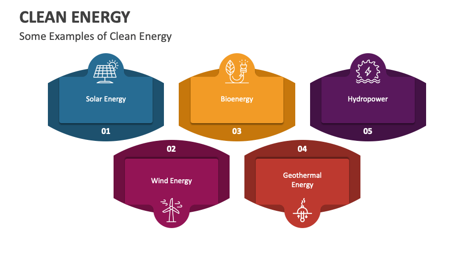 Clean Energy PowerPoint and Google Slides Template - PPT Slides