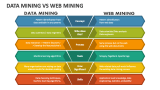 Data Mining Vs Web Mining PowerPoint and Google Slides Template - PPT Slides