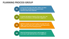 Planning Process Group PowerPoint Presentation Slides - PPT Template