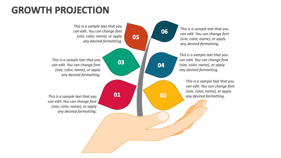 Growth Projection PowerPoint and Google Slides Template - PPT Slides
