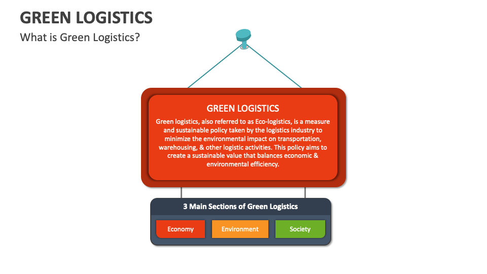 Green Logistics PowerPoint and Google Slides Template - PPT Slides