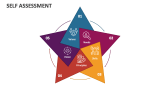 Self Assessment PowerPoint Presentation Slides - PPT Template