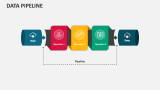 Data Pipeline PowerPoint and Google Slides Template - PPT Slides