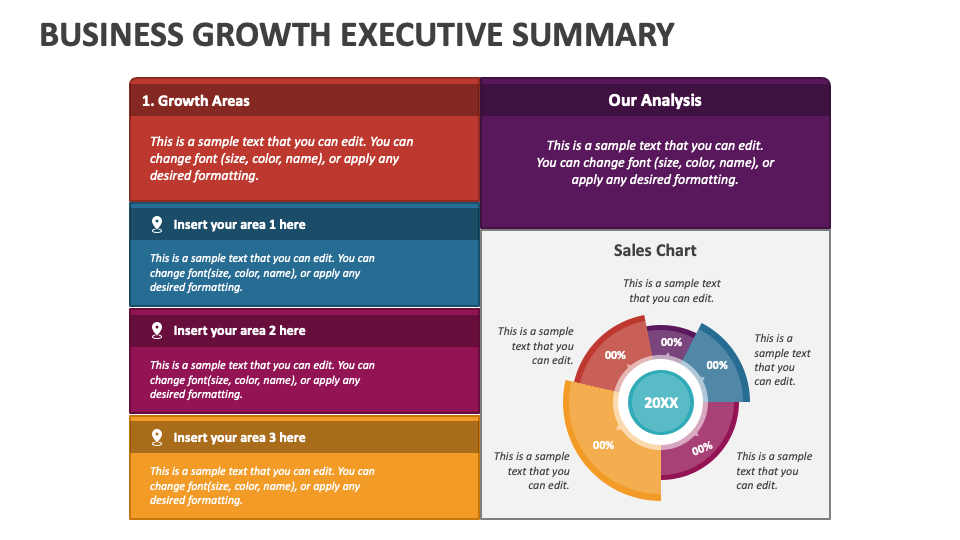 Business Growth Executive Summary PowerPoint and Google Slides Template ...