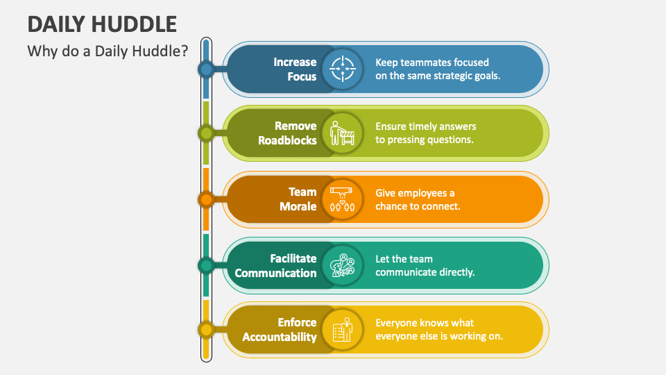 Daily Huddle PowerPoint Presentation Slides - PPT Template