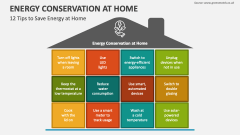 Energy Conservation at Home PowerPoint Presentation Slides - PPT Template
