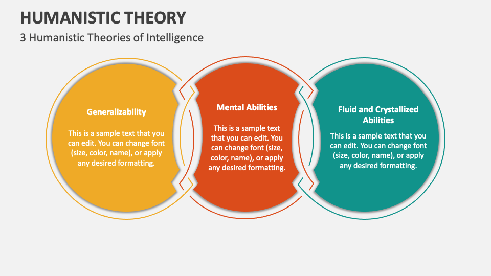 Humanistic Theory PowerPoint and Google Slides Template - PPT Slides Humanistic Theory PowerPoint and Google Slides Template - PPT Slides